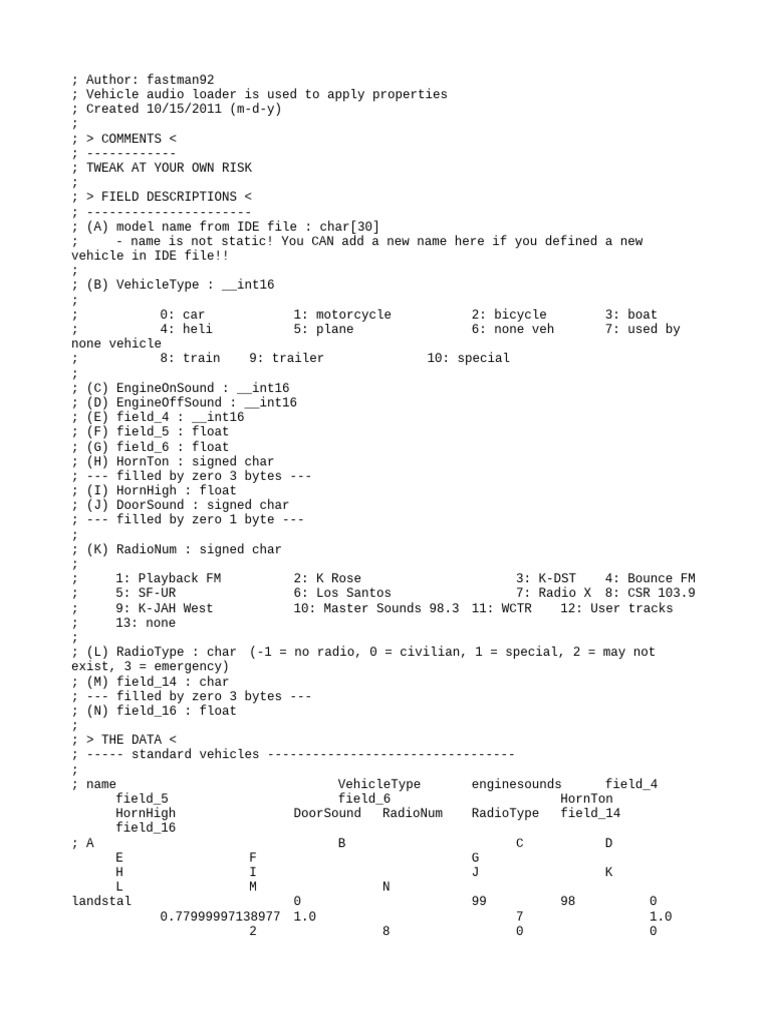 vehicleAudioSettings CFG | PDF