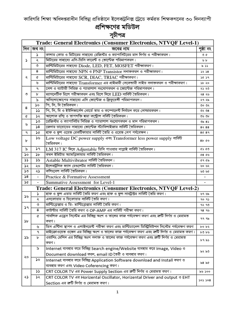 Module - Electronics - NTVQF LEVEL - 1 & 2 | PDF | Electromagnetism ...