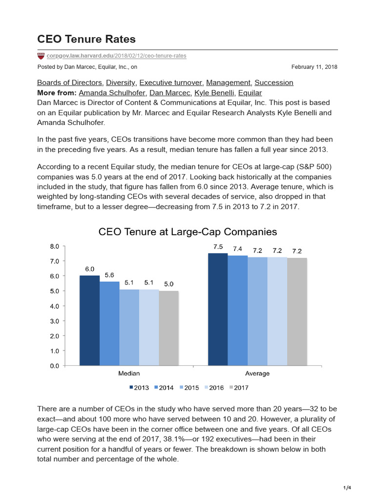 HBR-CEO Tenure Rates | PDF