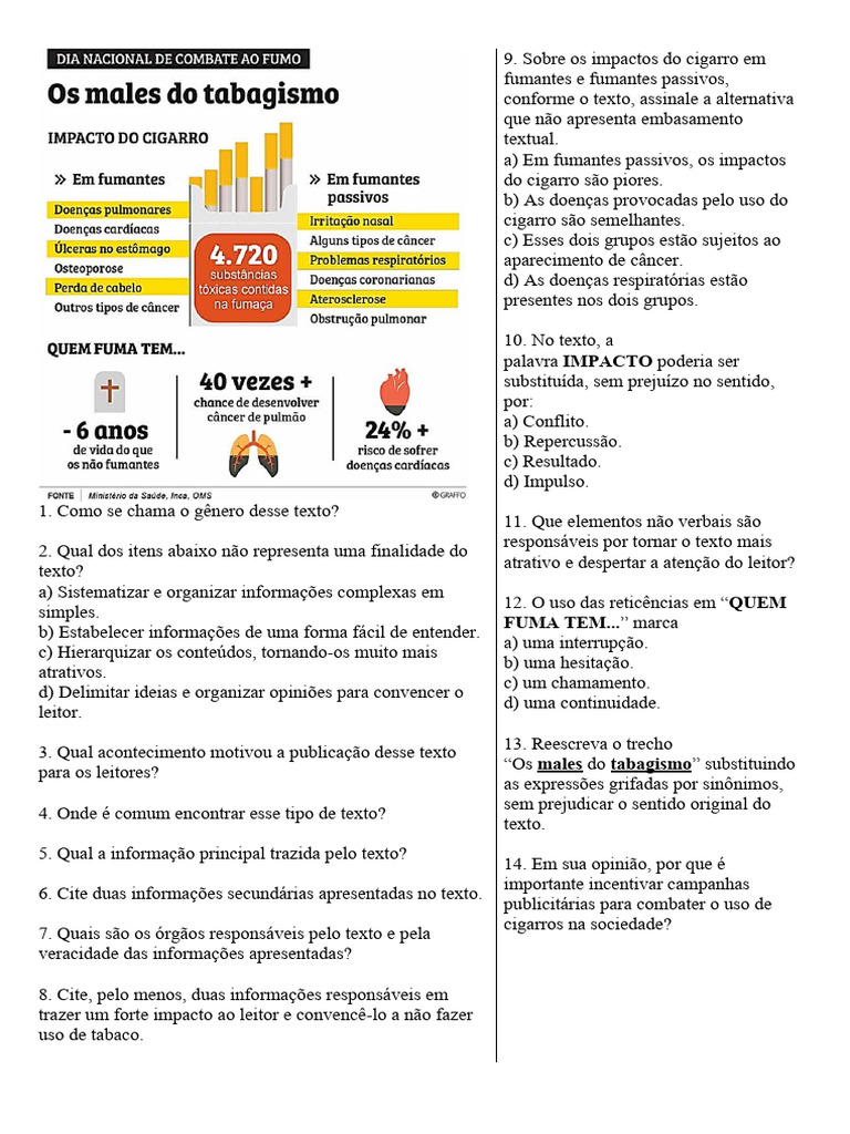 Atividades Sobre Infográfico | Download grátis PDF | Tabagismo | Vício