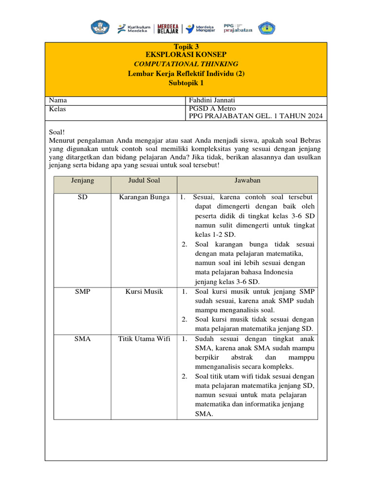 EKSPLORASI KONSEP TOPIK 3 Sub Topik 1 LK Individu Fahdini Jannati | PDF