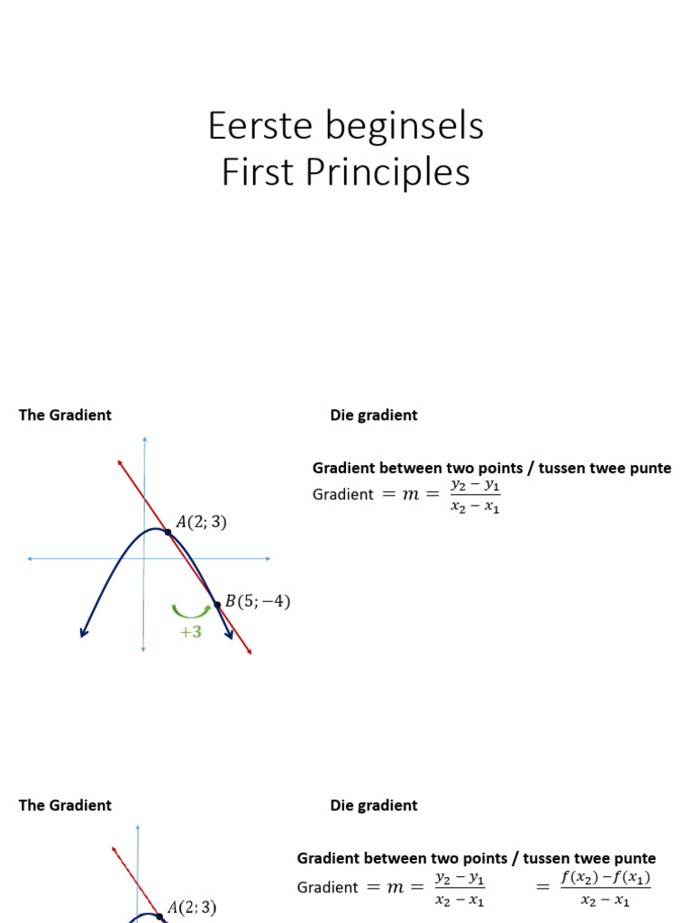 Les 4 Eerste Beginsels | PDF