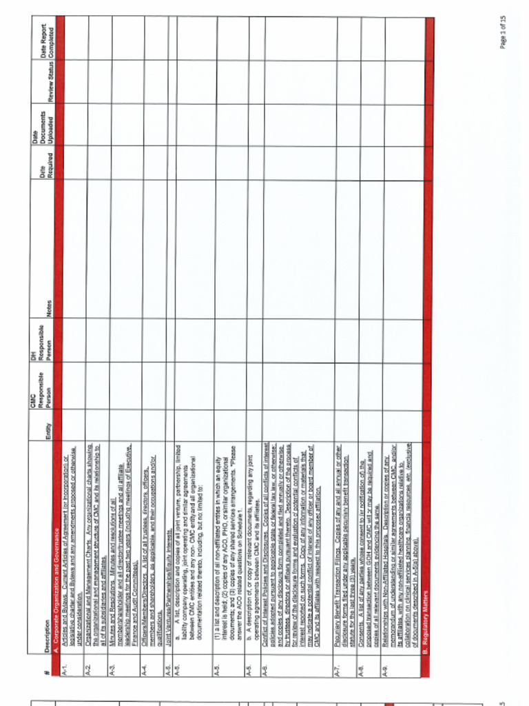 055-pwc-due-diligence | PDF