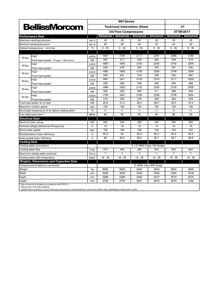 WH Series Technical Sheet Belliss Morcom EN | PDF | Engines | Water