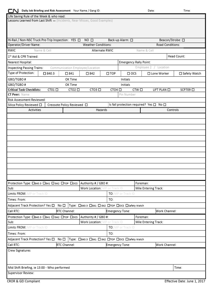 Job Briefing Printable | PDF | Labor Relations | Working Conditions