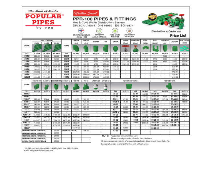PPR 100 Pipes and Fittings Updated Price List 30 10 2023 | PDF | Gas ...