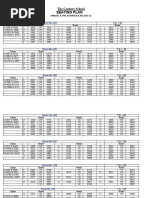 LNER Azuma Seating Plan Overview | PDF | Accessibility | Wheeled Vehicles
