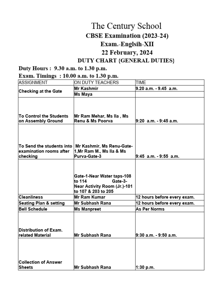 CBSE English XII Exam Duty Chart | PDF