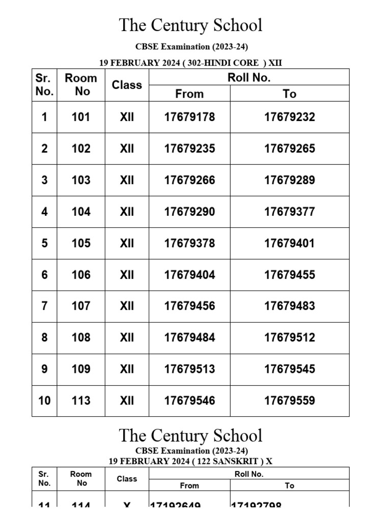 Cbse Duty Chart (Inv) 27 Feb.-2 | PDF | Secondary Education | Student ...