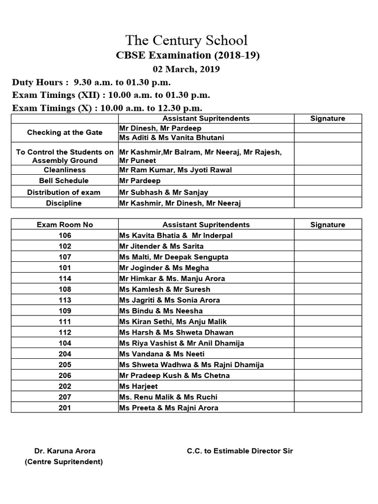 Duty Chart 12 March.xlsx New Rooms | PDF | Secondary Education ...