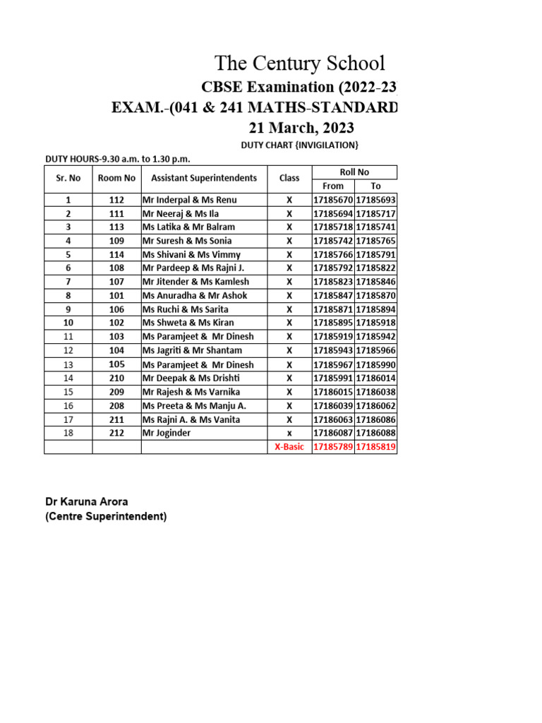 CBSE Exam Duty Chart 2022-23 | PDF | Qualifications | Educational ...