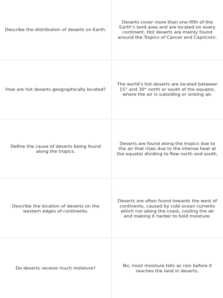 Where Are Hot Deserts Located - Geo Flashcards | PDF