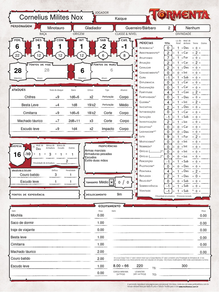 Ficha Cornelius Milites Nox | PDF