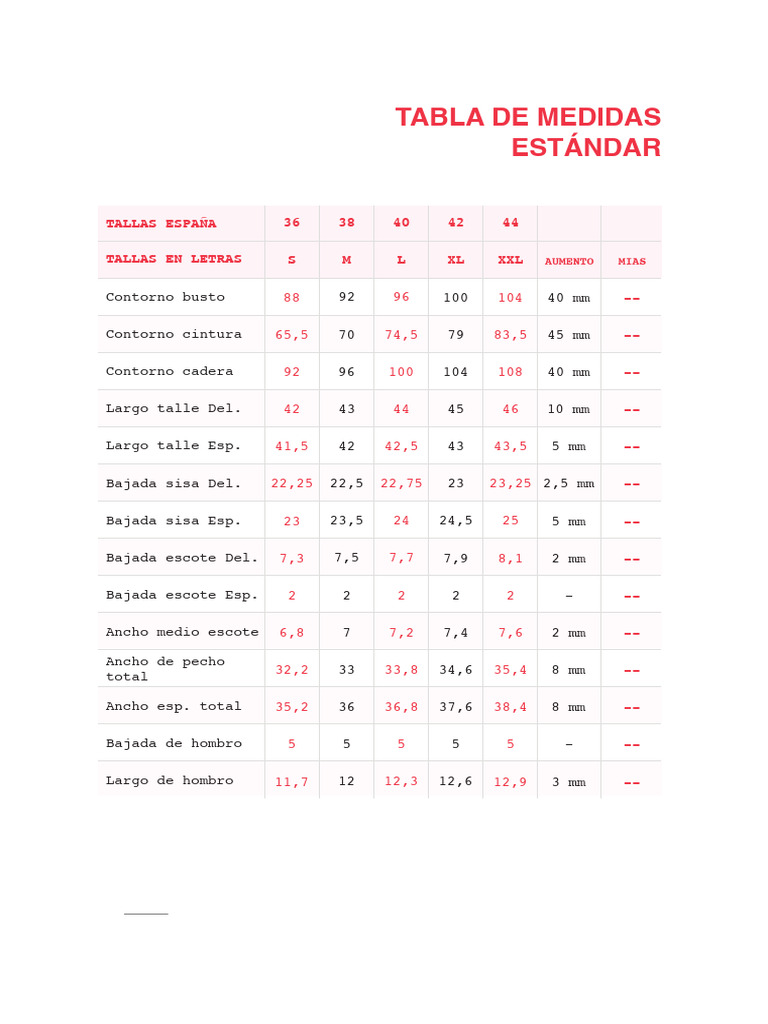 Tabla de Tallas y Medidas en España | PDF