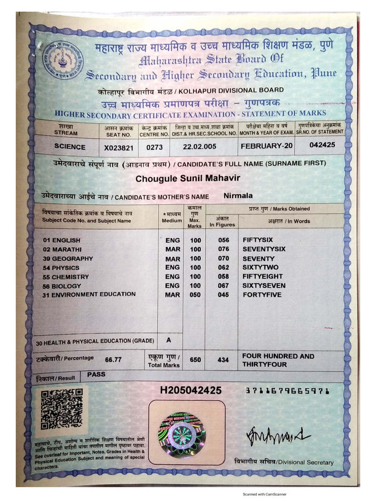 12th Certificate | PDF