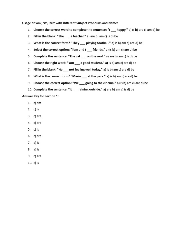 Usage of 'Am', 'Is', 'Are' With Different Subject Pronouns and Names ...
