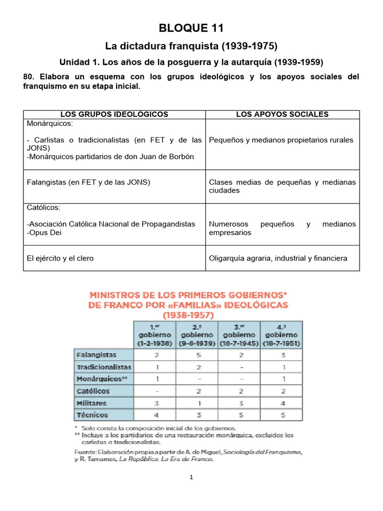 Estándares y Definiciones BLOQUE 11 | PDF | España franquista | Francisco franco