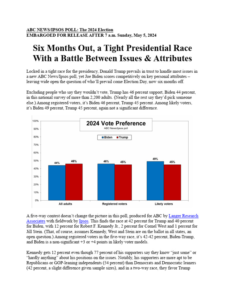 Election | PDF | Republican Party (United States) | American Government