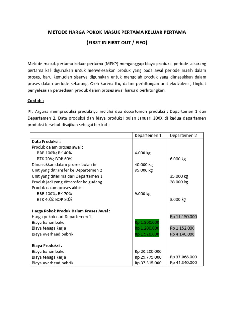 Metode FIFO | PDF