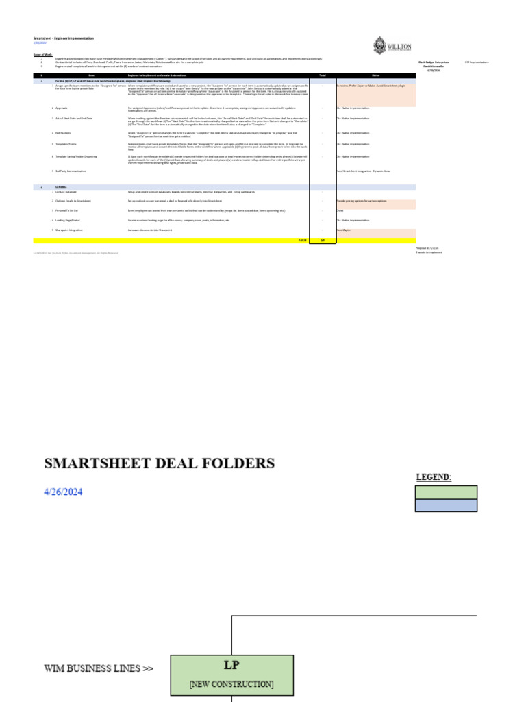 Smartsheet - Implementation RFP | PDF | Databases | Microsoft Outlook