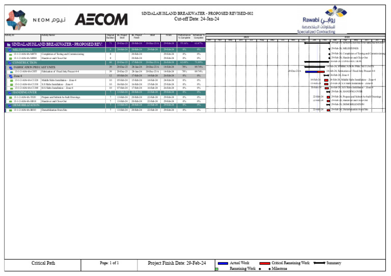 Design & Build of Sindalah Island Breakwater - Proposed Revised ...