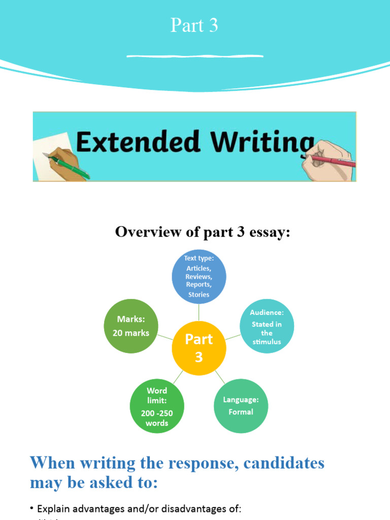 Extended Writing - Article | PDF | Libraries | Essays