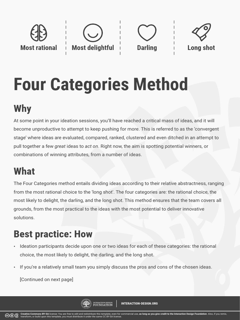 Four Categories Method | PDF | Design Thinking | Design