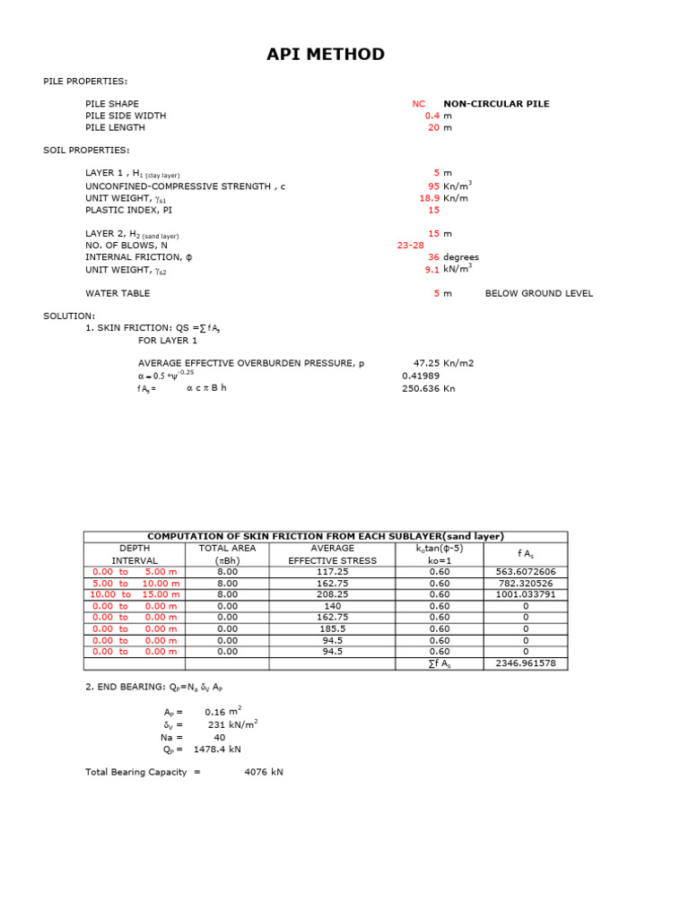 Pile Capacity API METHOD | PDF | Deep Foundation | Building Engineering