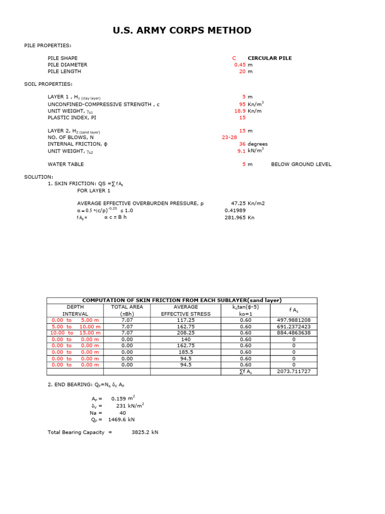 Pile Capacity US ARMY CORPS METHOD | PDF | Deep Foundation | Mechanical ...