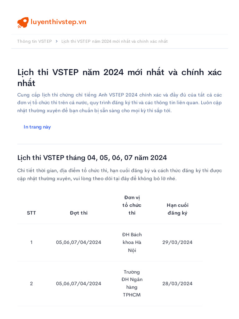 Thông Tin VSTEP - Tài Liệu Thi VSTEP Trực Tuyến | PDF
