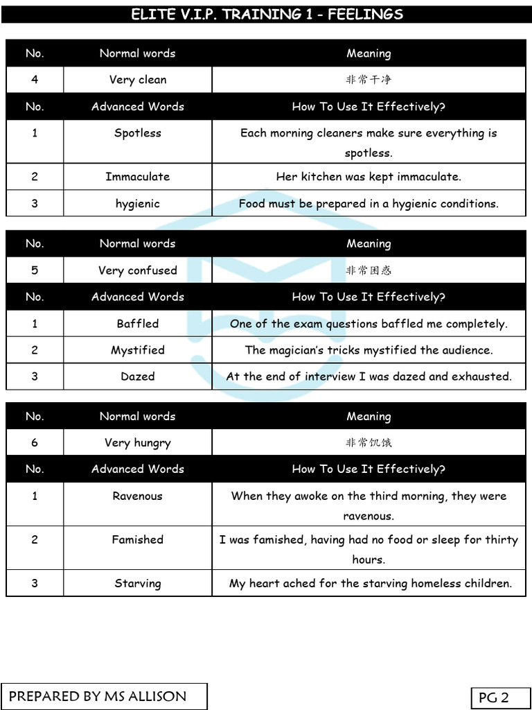 Allison 1 | PDF | Credit | Finance & Money Management