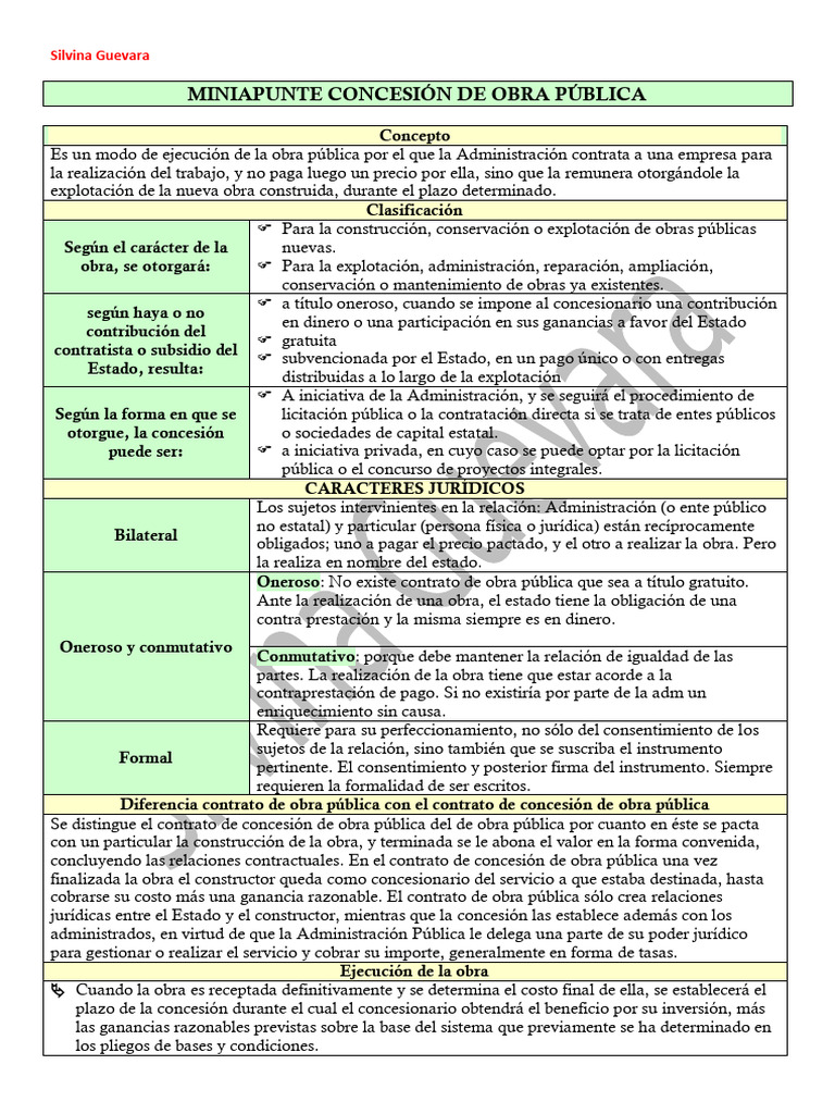 Miniapunte Concesión de Obra Pública | PDF | Concesión (contrato ...