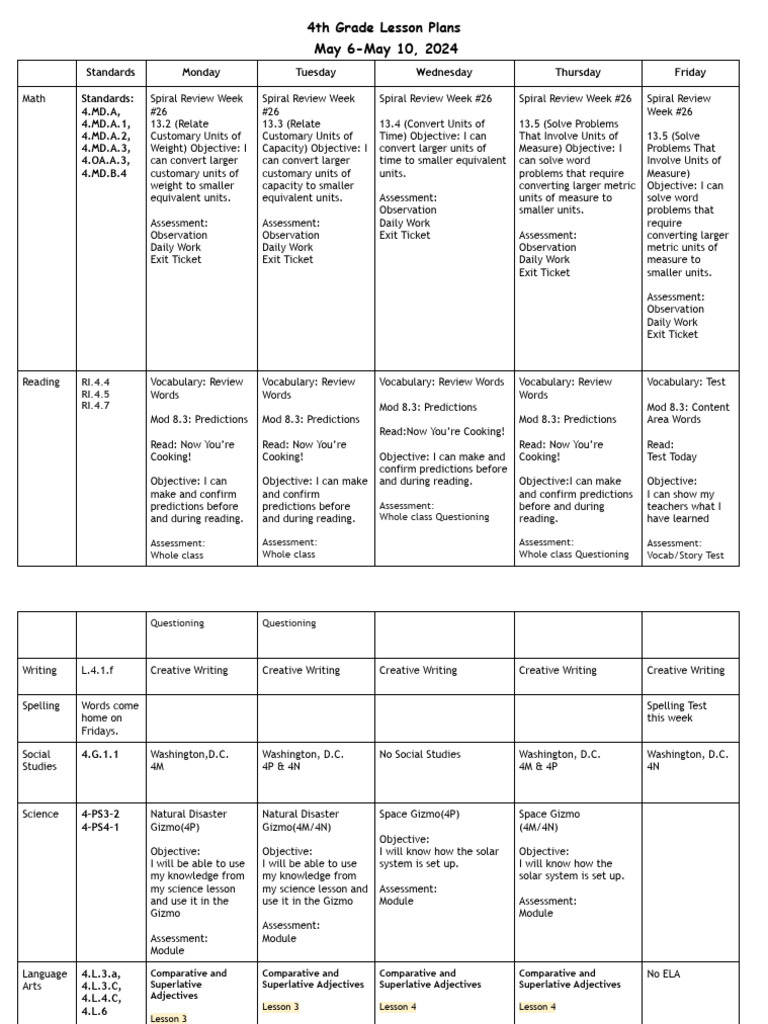 4th Grade Weekly Lesson Plans | PDF | Adjective | Adverb