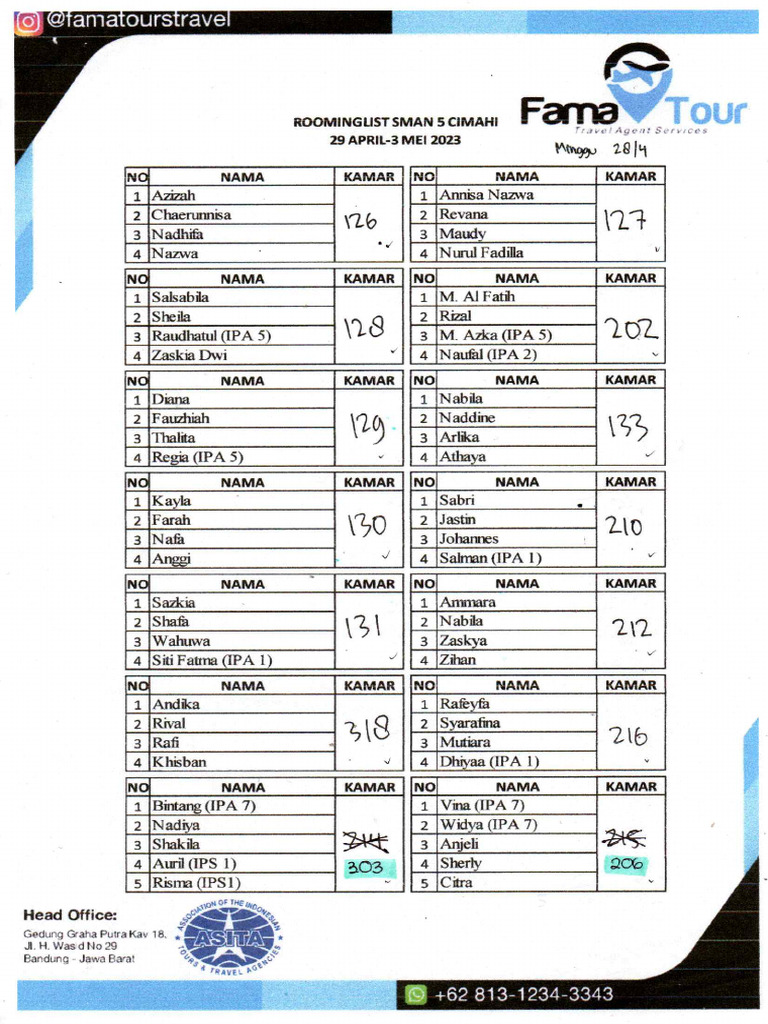 update rooming list fama tour sma 5 cimahi 29 april 2024 | PDF