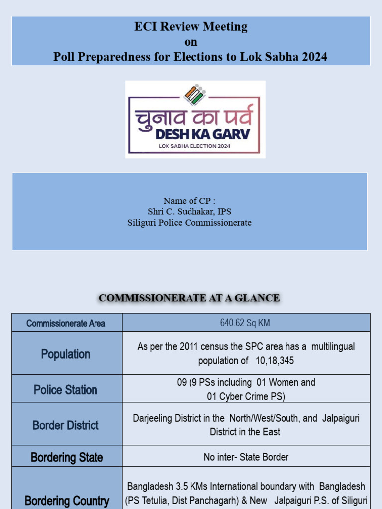 Dist Tenplate - Lo (PPT) Spcon 24.02.2024 | PDF | Government | Justice