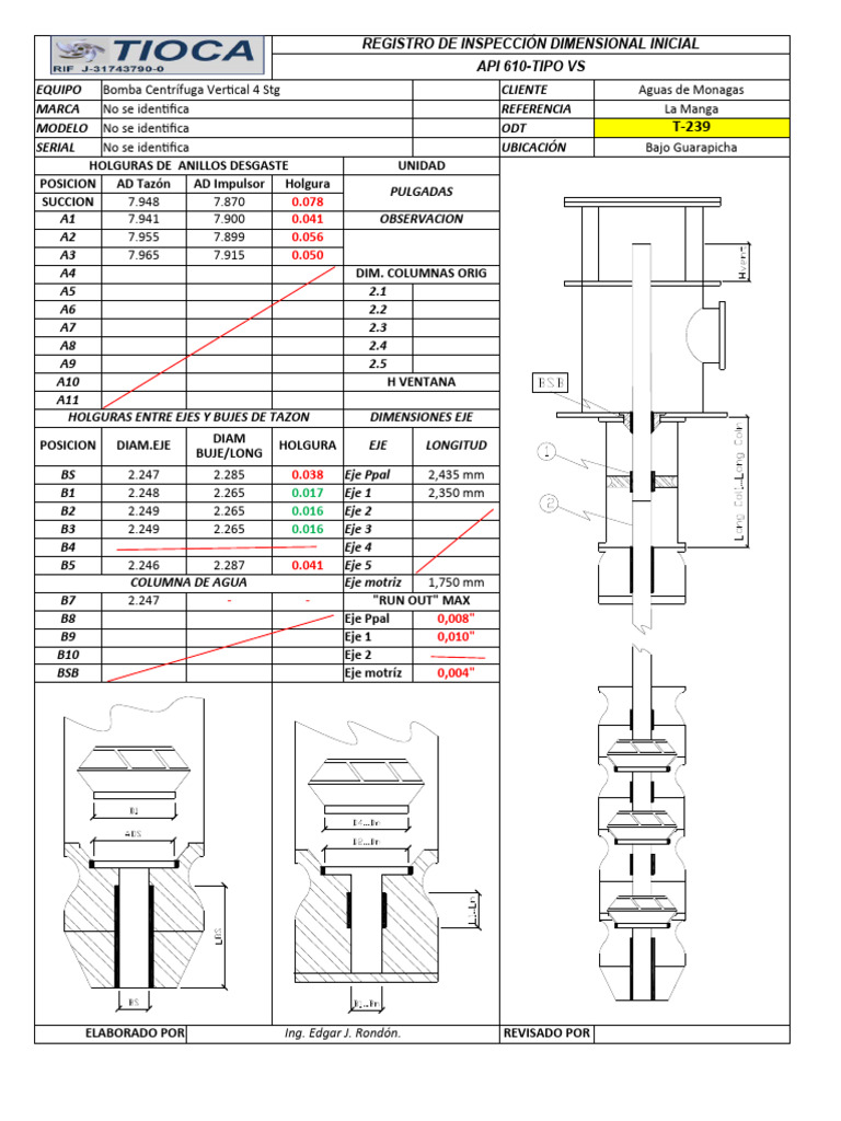 Registro Dimensional T-270 | PDF