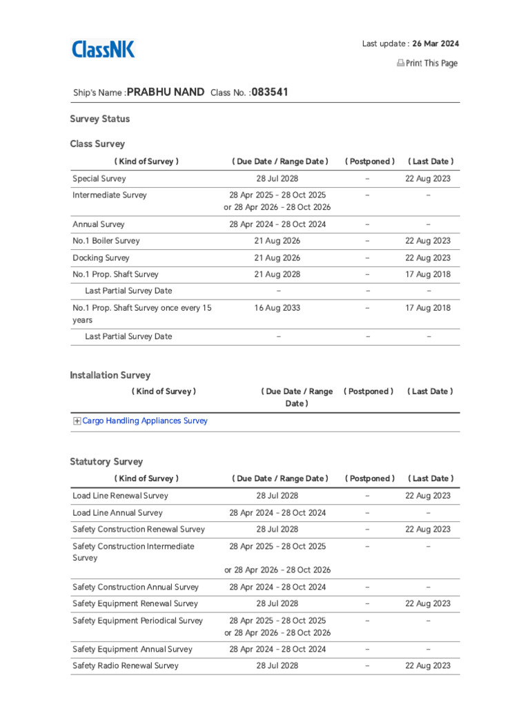 ClassNK Register of Ships - M - S PRABHU NAND (CNo.083541) | PDF | Watercraft | Freight Transport