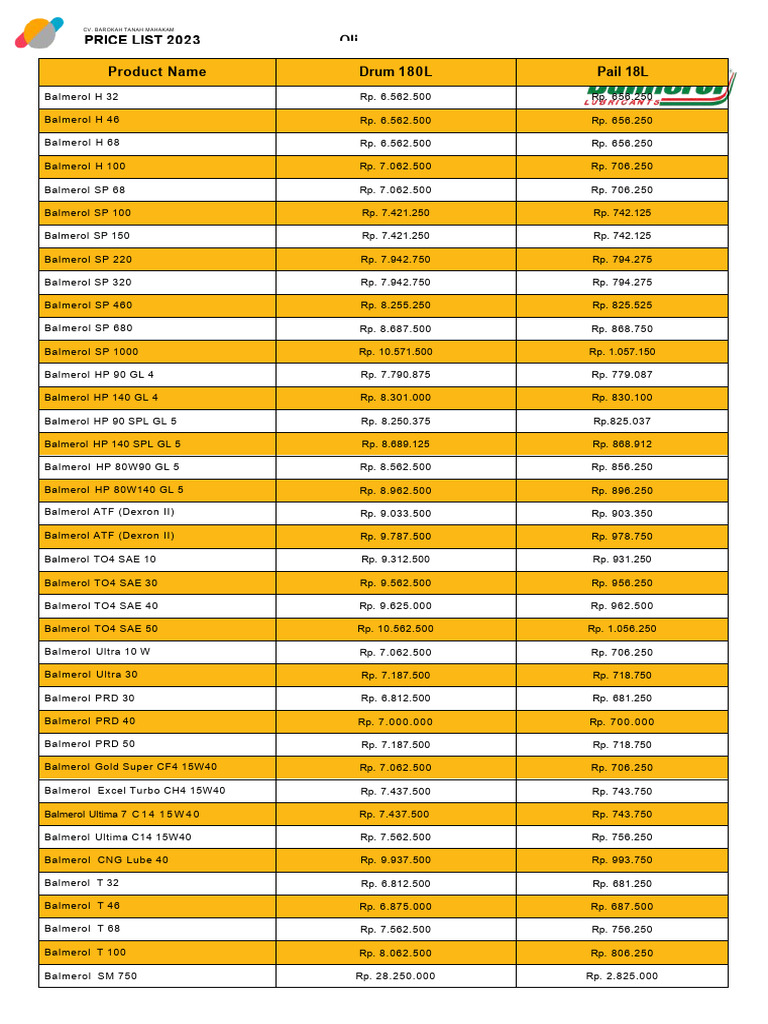 Price List Oli Balmerol 2023 | Download Free PDF | General Motors ...