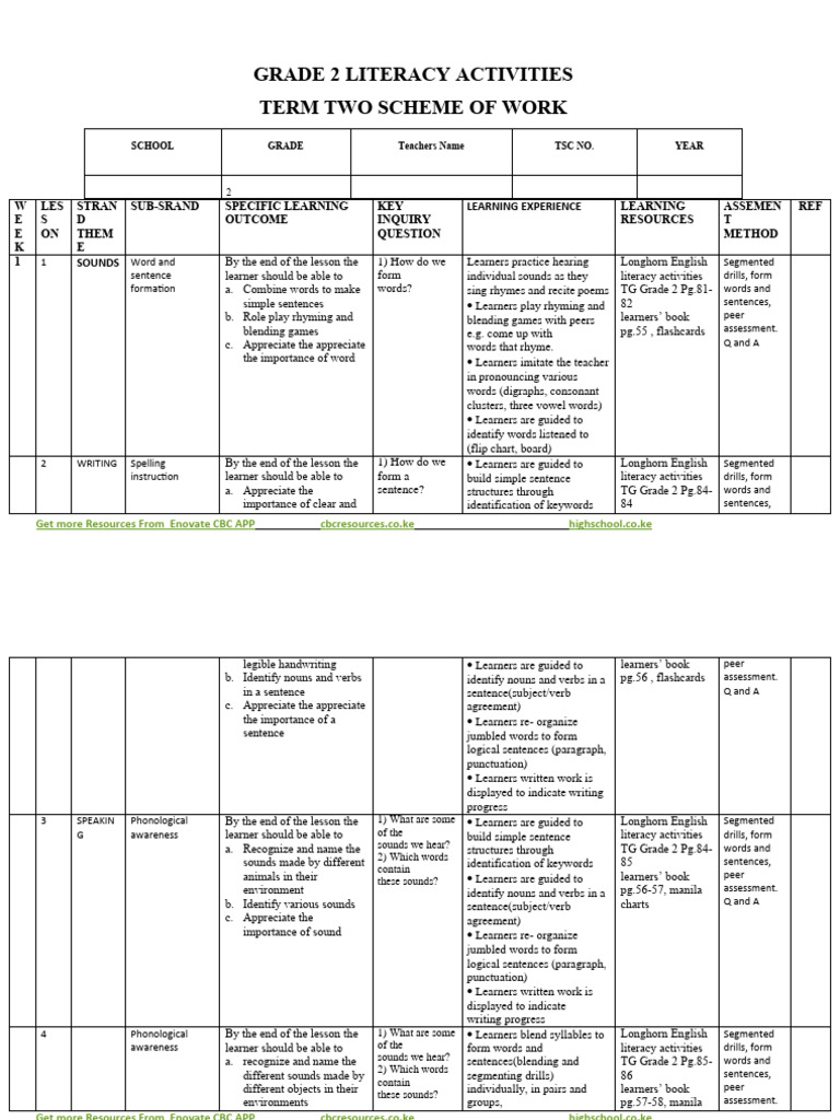 Grade 2 Term 2 Literacy2 Schemes | PDF | Reading Comprehension | Learning