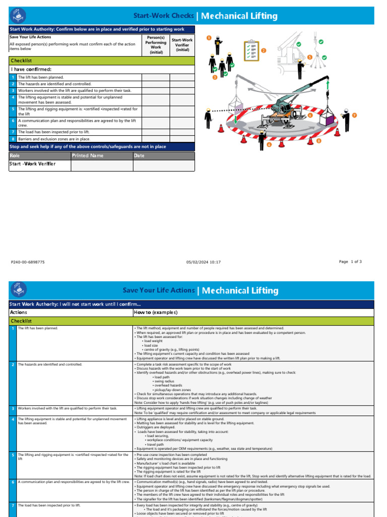 Mechanical Lifting Safety Checklist | PDF | Crane (Machine) | Safety