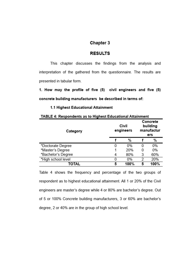 Chapter-3 | PDF | Concrete | Brick