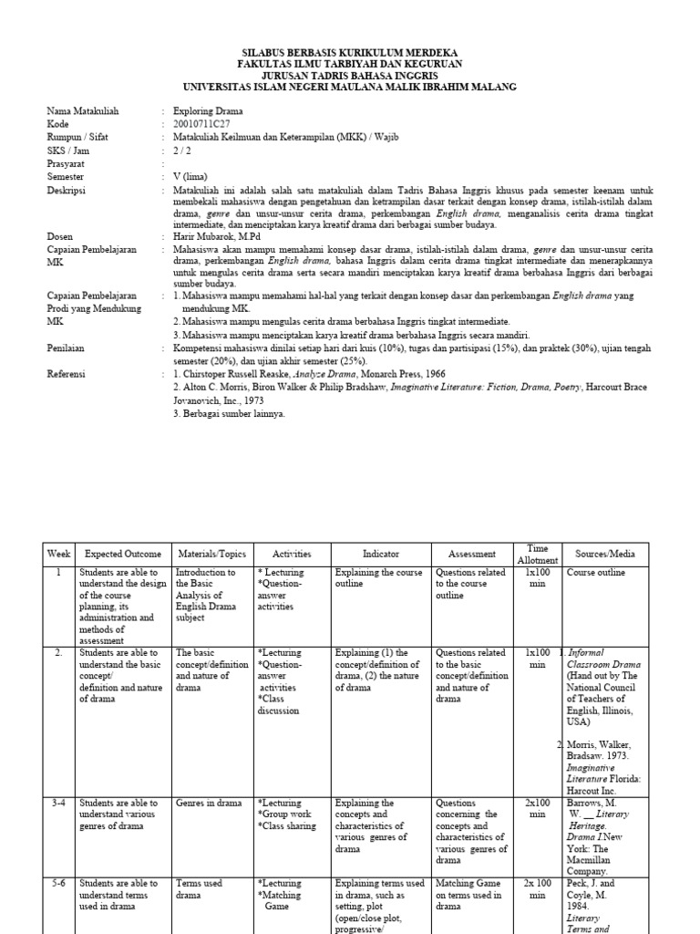 Silabus English Drama | PDF | Plot (Narrative) | Lecture