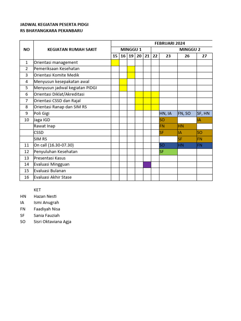 Jadwal Jaga Fix | PDF