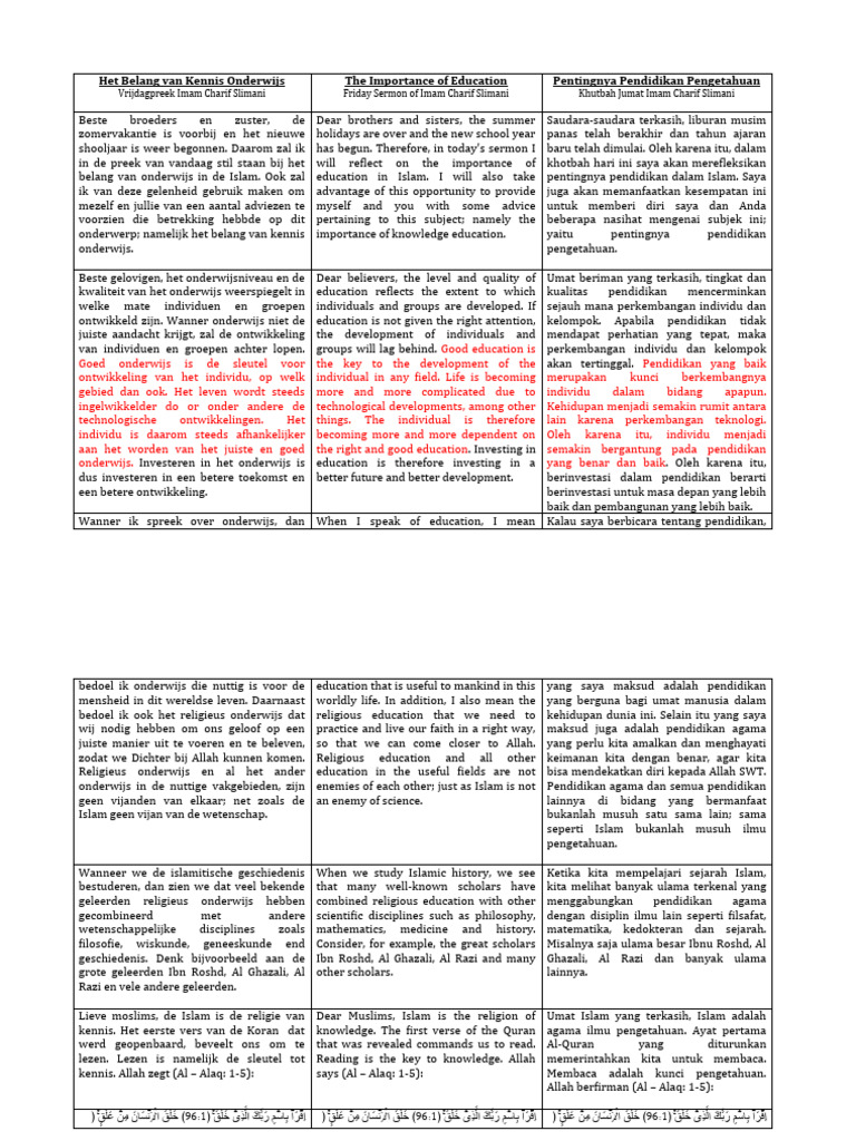 Vrijdag 230901 - Het Belang Van Kennis Onderwijs (AutoRecovered) | PDF