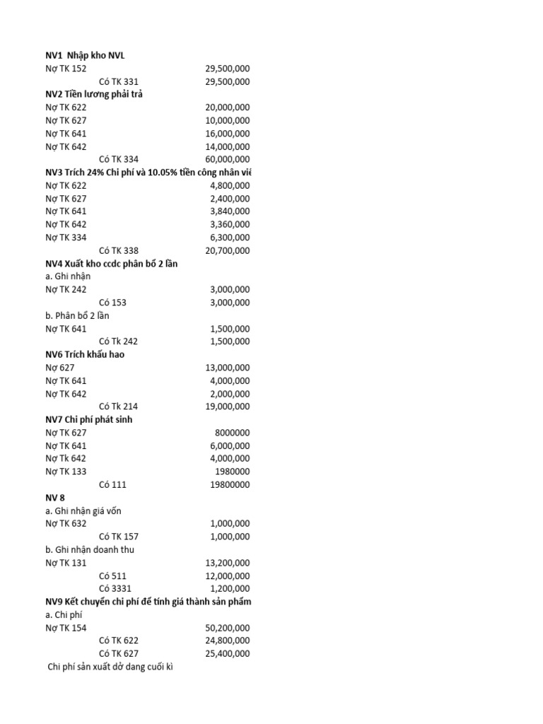 NV1 Nhập kho NVL | PDF