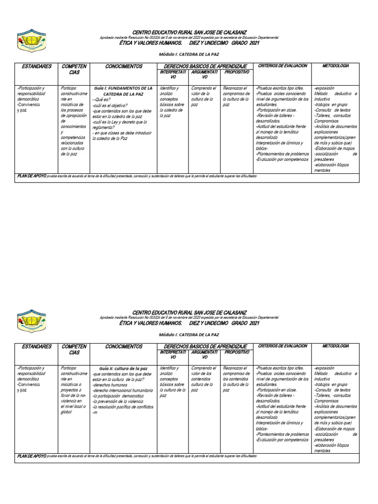 PLAN DE AREA 10° Y 11° ETICA Y VALORES 2024 | Descargar gratis PDF | Evaluación | Razonamiento ...
