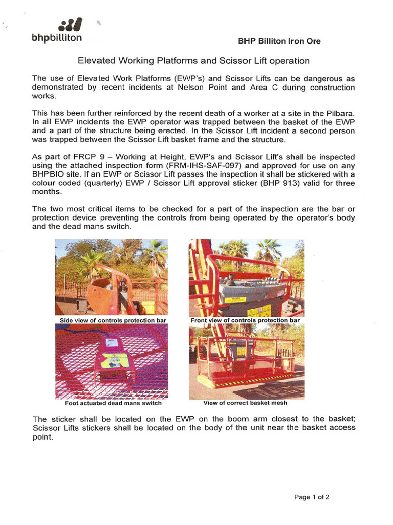 Ewp Check List | PDF