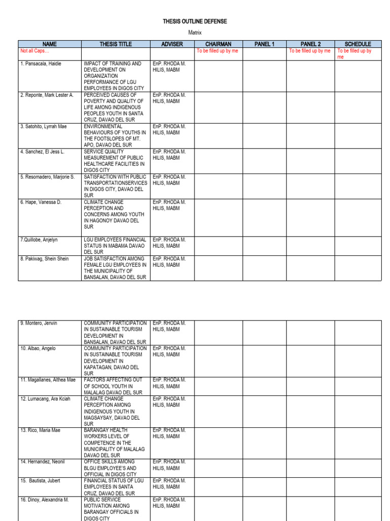THESIS DEFENSE Matrix 1 | PDF | Natural Environment | Social Psychology