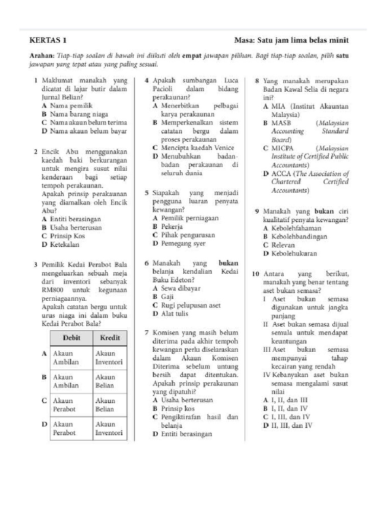 PPT f4 Hingga Tajuk Lejar | PDF