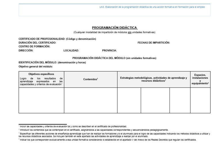 Modelo de Programacion Didactica Entregable 3 | PDF | Aprendizaje | Modificación de comportamiento